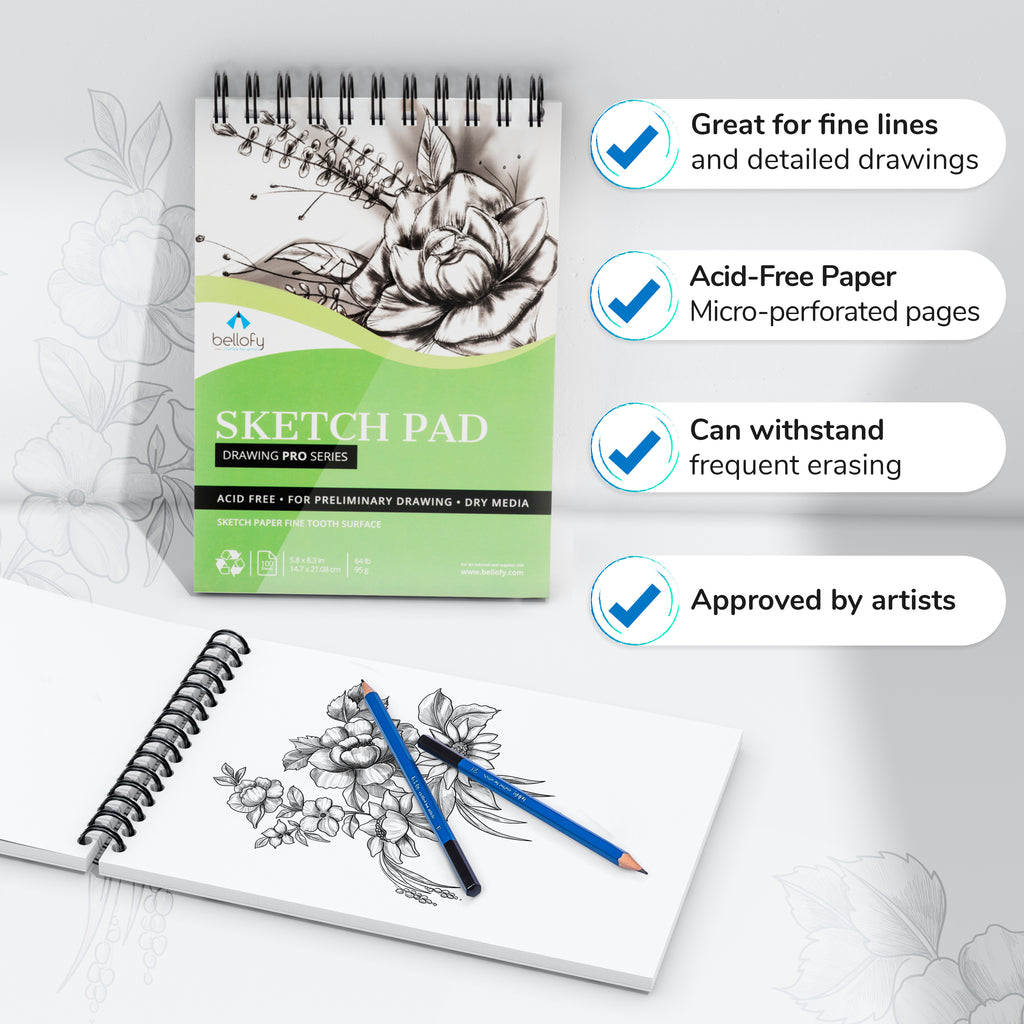 Professional Drawing and Sketch Kit - Professional Art Kit and Drawing ...